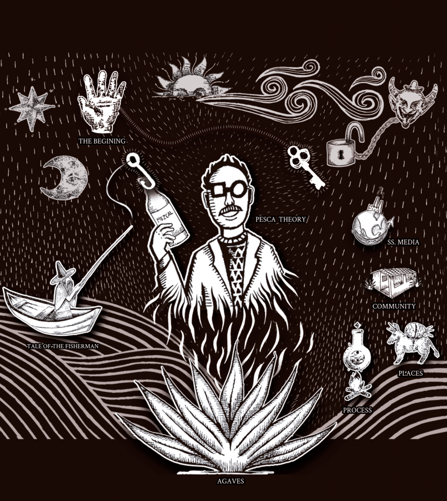 Santa Sabia – Destilería Santa Sabia